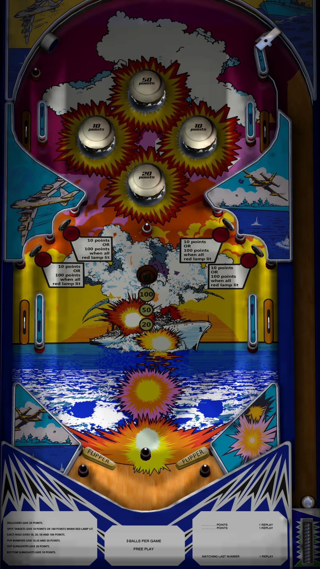 The Pinball Chick – The Pinball Adventures of Indie Gamer Chick & Family