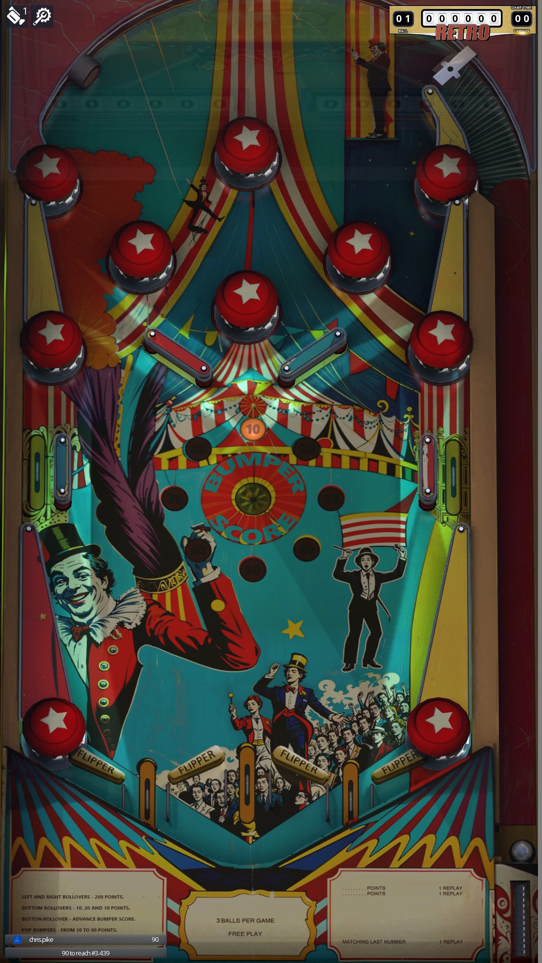 Circus Retro (Zaccaria Pinball Table Review) – The Pinball Chick