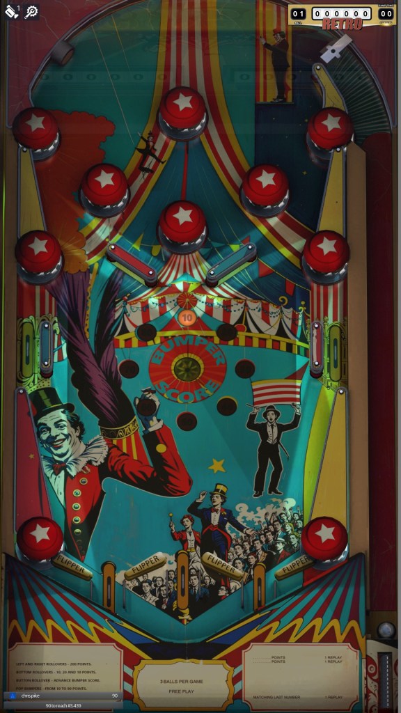 Circus Retro (Zaccaria Pinball Table Review) – The Pinball Chick